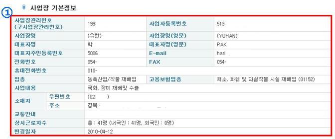 고용허가서 발급 온라인 신청서 작성 도움말